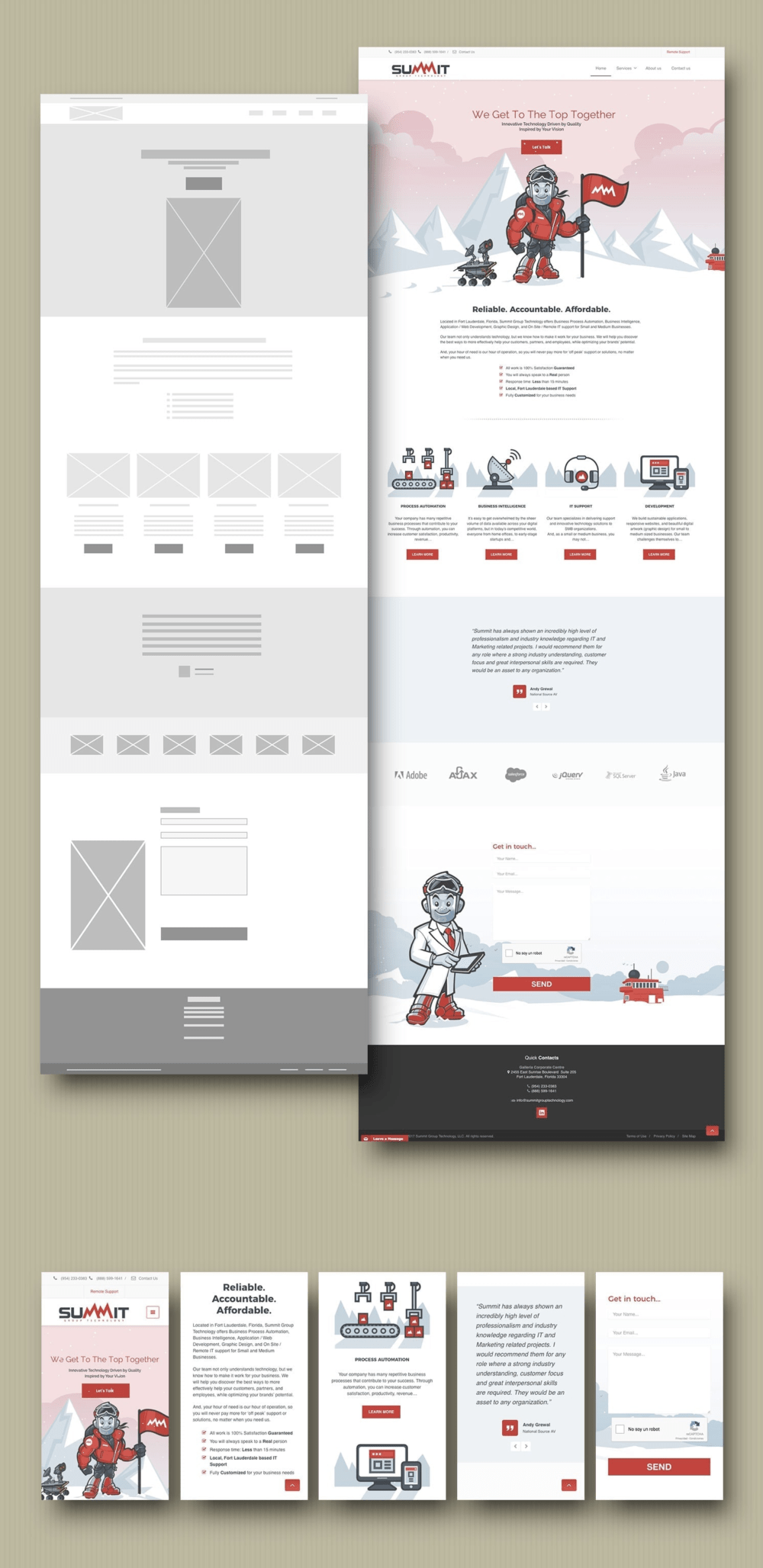 Summit Technology » SOSFactory