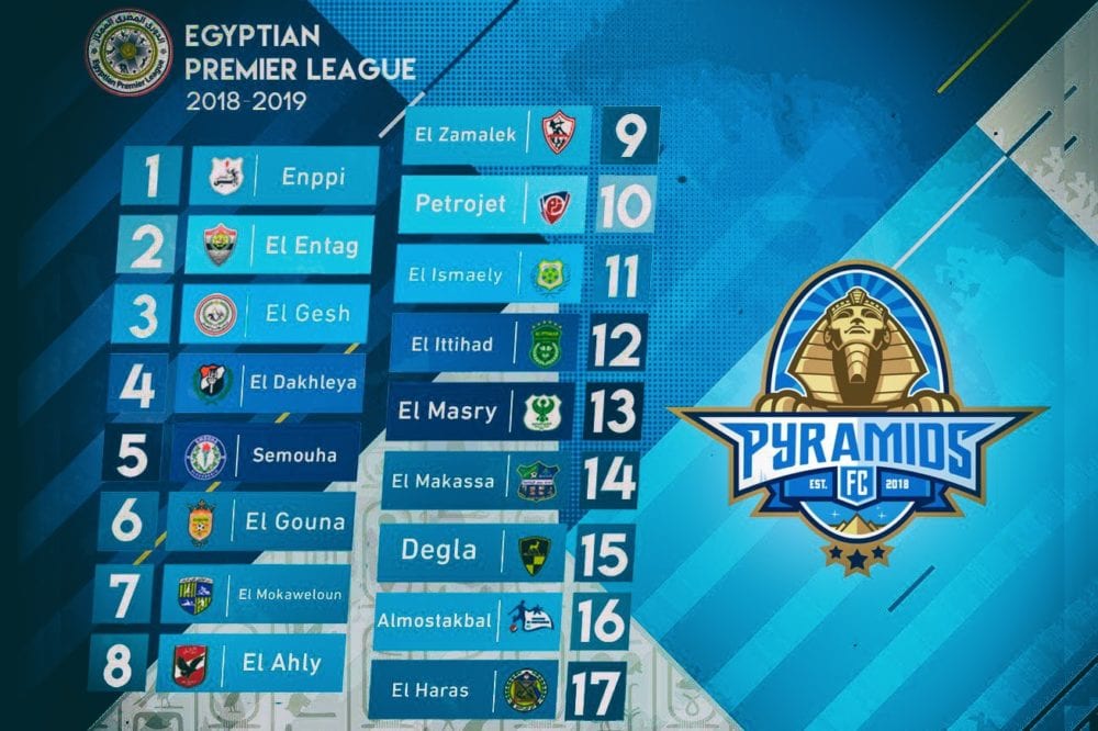 Pyramids Football Logo » SOSFactory